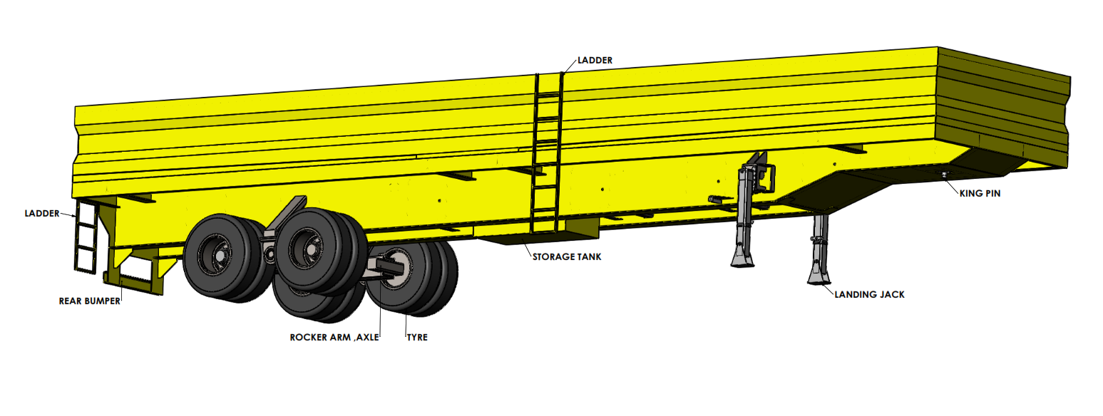 Container Terminal Chassis – Michelle Engineering Co. LLC | UAE